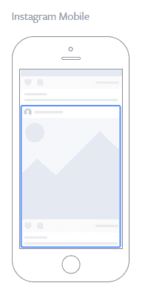 Learn How To Create A Facebook Ad That Connects With Your Audience